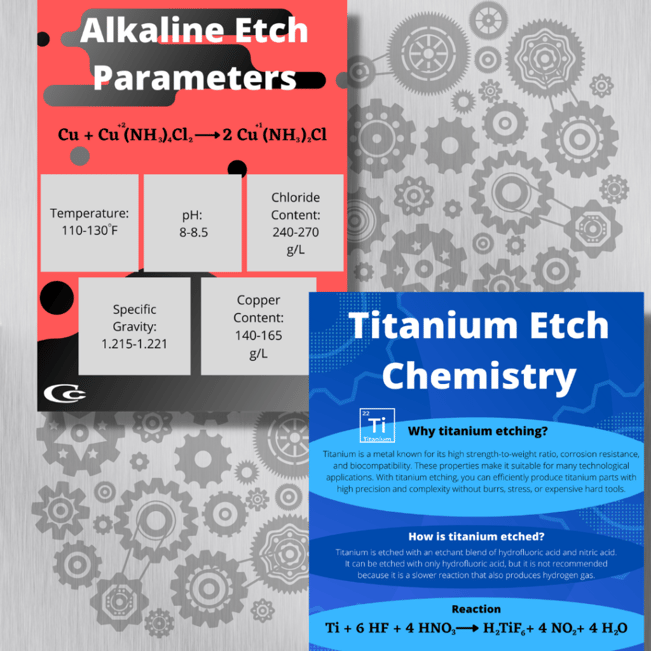 Safety Tips While Chemical Etching